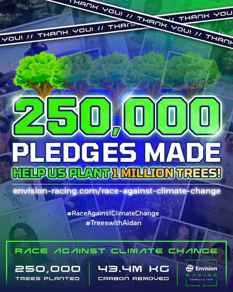 Fans across the world help team pass 250,000 sustainability pledges ...